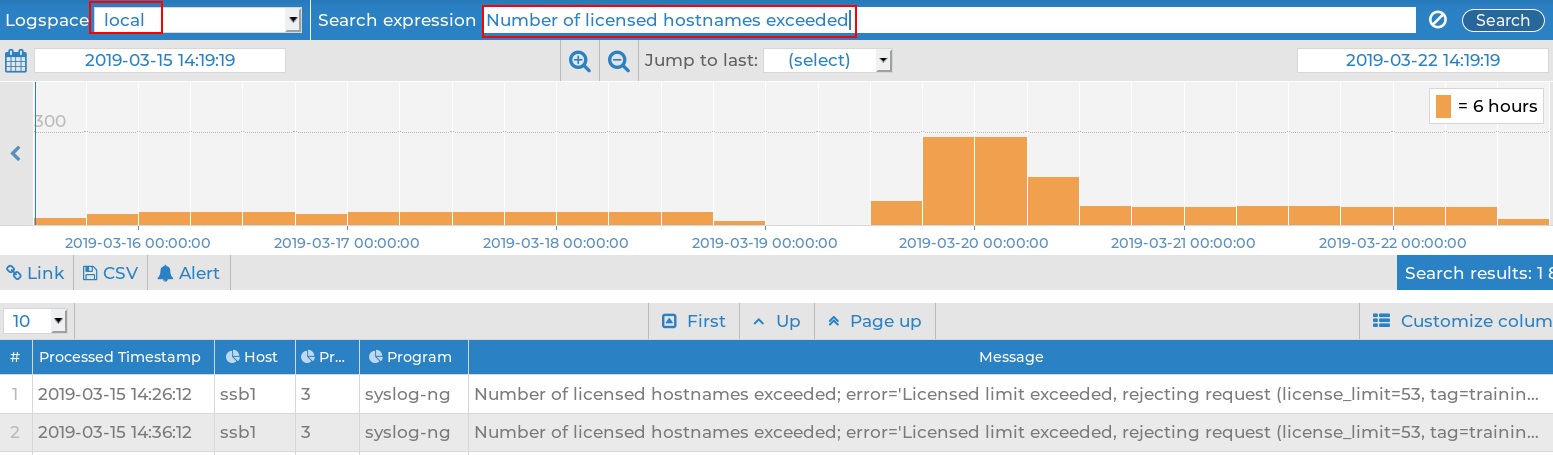 Logs are not arriving at SSB. In the log file "Number of licensed ...