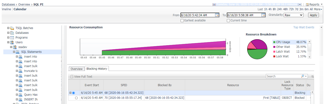Blocking History in SQL PI shows event start after the session login ...