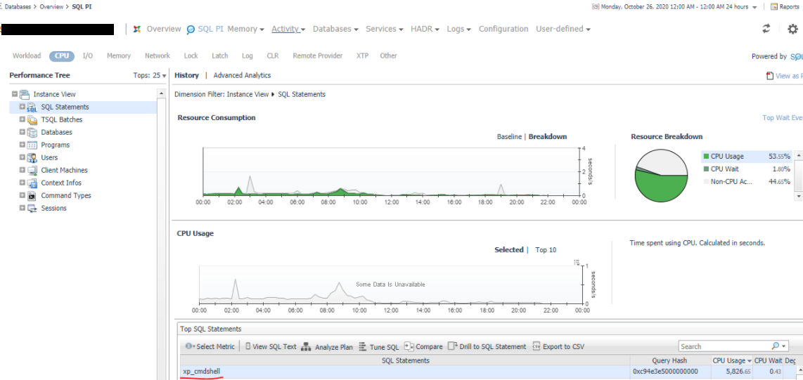 SQL PI only shows xp_cmdshell (4228338)