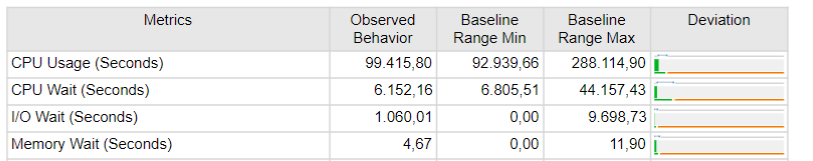 SQL Server Health Check Report has commas and dots switched (4226115)