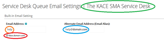 Setting Up Microsoft Exchange to Send and receive emails from the SMA ...