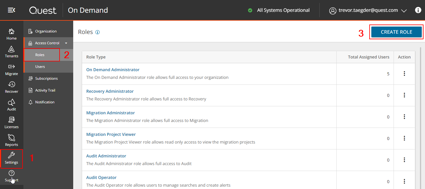 How to create a view only RBAC role in ODM (4374556)
