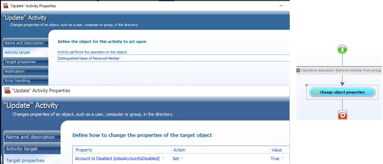 Workflow Does Not Support Iterating Through Multivalued Property Values 4372455