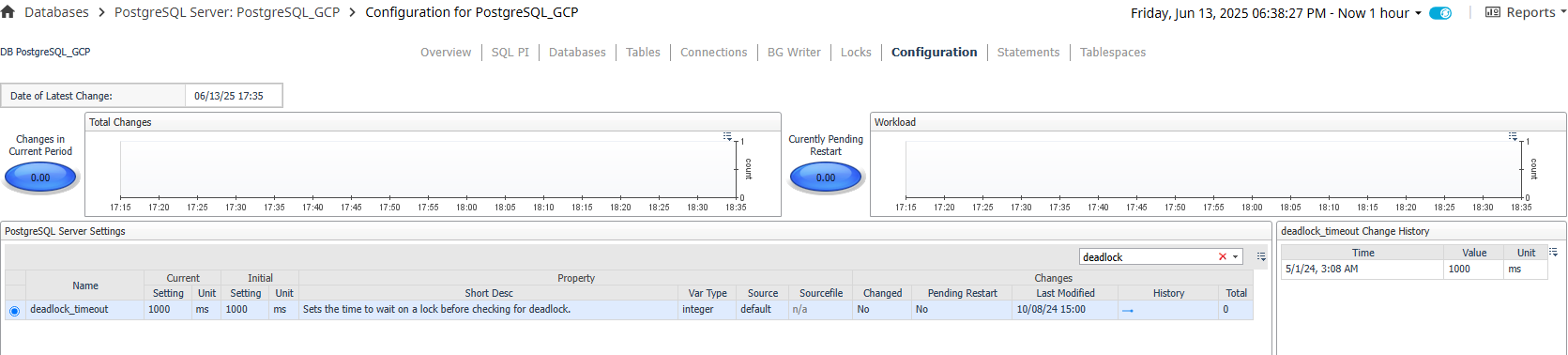 Understanding and Configuring the "Potential Deadlock Issue" Rule in Foglight for PostgreSQL ...